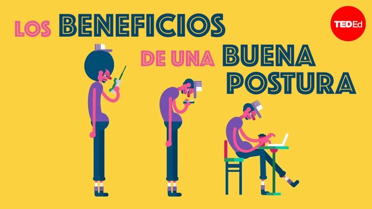 Posturas Correctas e Incorrectas en las Actividades Cotidianas: Guía ...